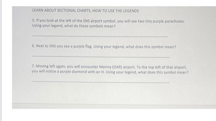 Solved LEARN ABOUT SECTIONAL CHARTS, HOW TO USE THE LEGENDS | Chegg.com