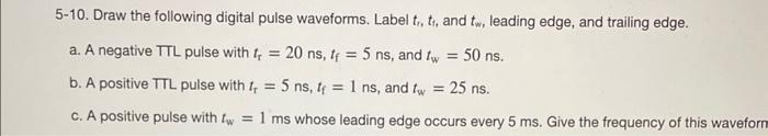 Solved 5-10. Draw the following digital pulse waveforms. | Chegg.com