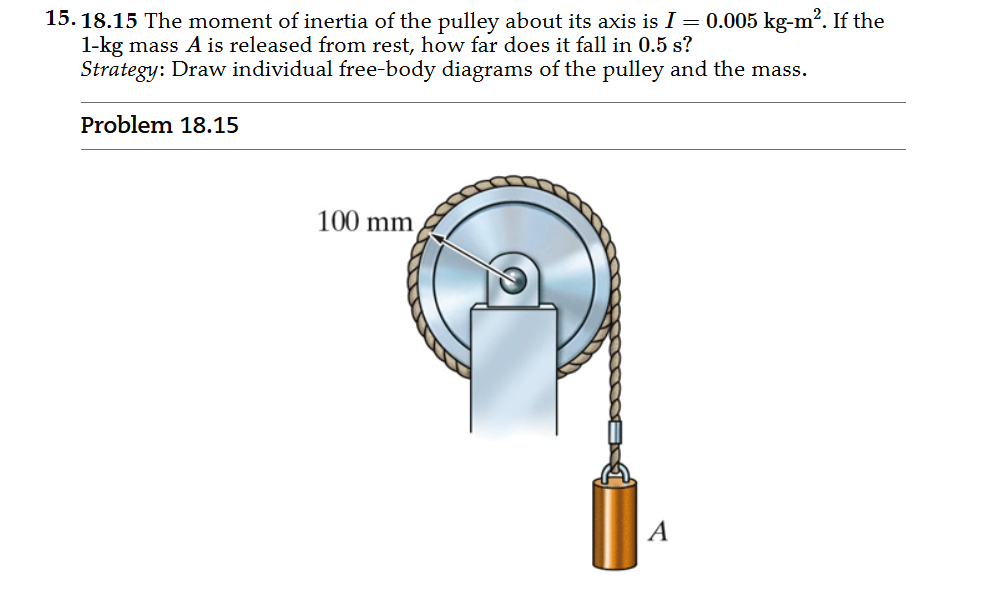 Solved 18.15 ﻿The moment of ﻿inertia of ﻿the pulley about | Chegg.com