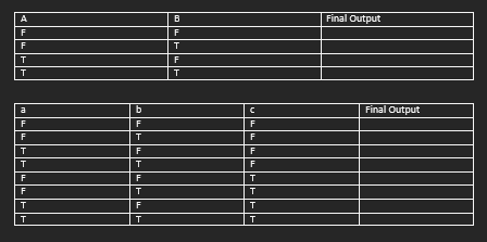 Solved complete the analysis of the circuits and fill in the | Chegg.com
