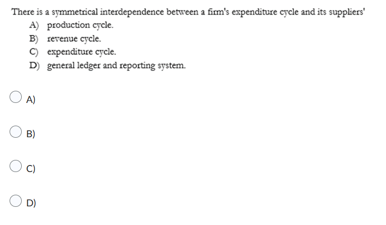 Solved There is a symmetrical interdependence between a | Chegg.com