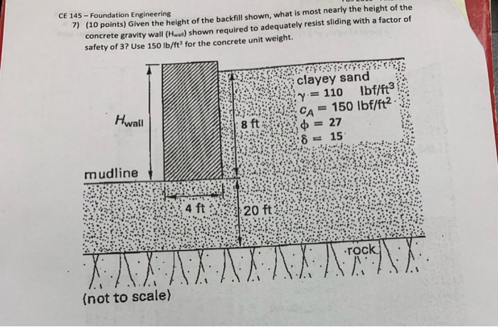 Solved CE 145 - Foundation Engineering » (10 points) Given | Chegg.com