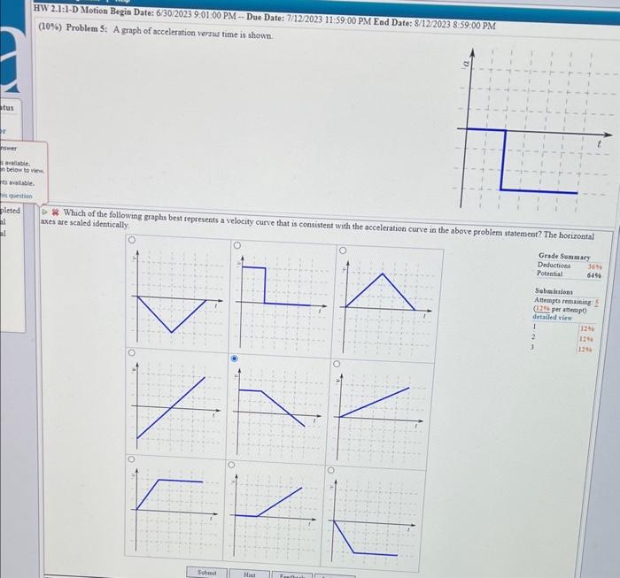 Solved (10\%) Problem 5: A graph of acceleration versus time | Chegg.com