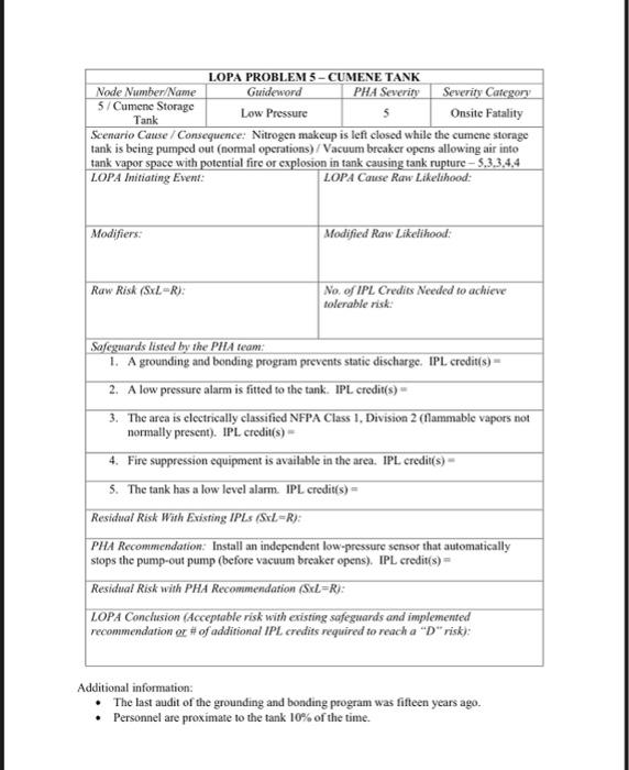 Using the tables i've provided and lopa example, | Chegg.com