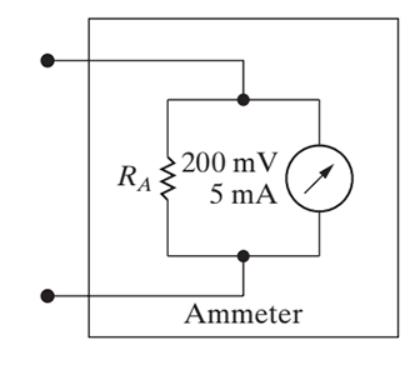 Solved a) ﻿Calculate the value of the shunt resistor, RA, | Chegg.com