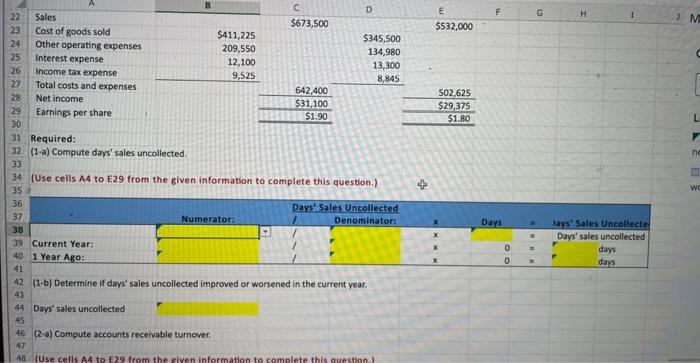 Solved The company's income statements for the current year | Chegg.com
