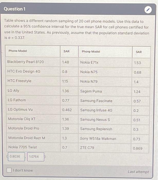 Solved Question 1 Table shows a different random sampling of | Chegg.com