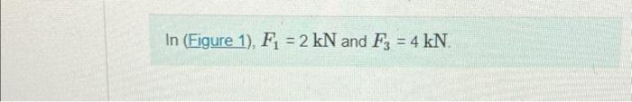 Solved In (Figure 1), F1=2kN and F3=4kN.Determine the | Chegg.com