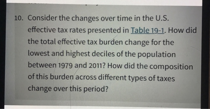 Solved 10. Consider the changes over time in the U.S. | Chegg.com