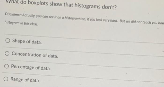 What do boxplots show that histograms don't? | Chegg.com