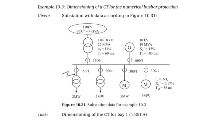 Solved Example 10-3: Dimensioning of a CT for the numerical | Chegg.com