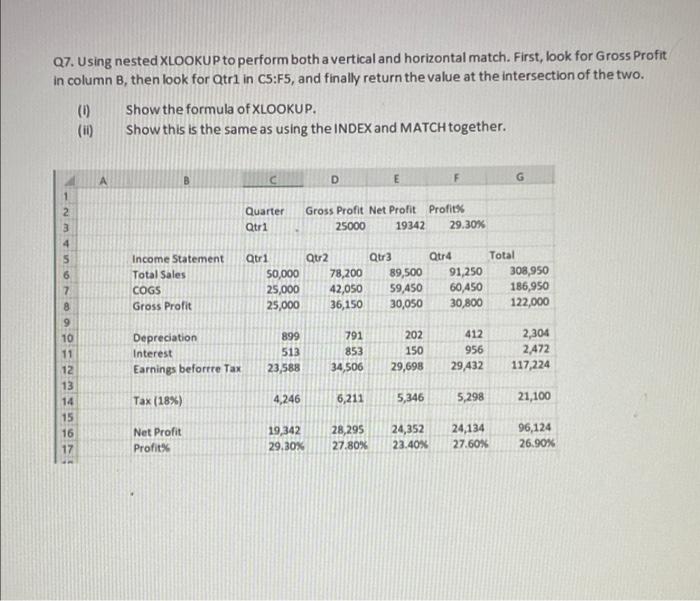 Solved Completing each question by using (1) VLOOKUP. (2) | Chegg.com