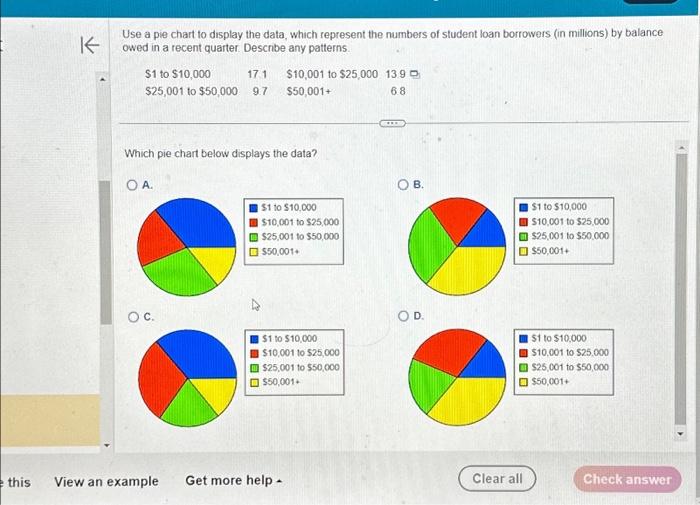 Solved e this K Use a pie chart to display the data, which | Chegg.com