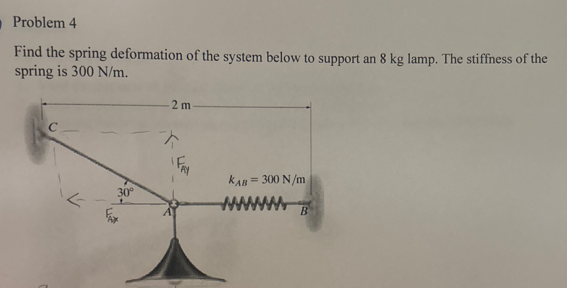 Solved Problem 4Find the spring deformation of the system | Chegg.com