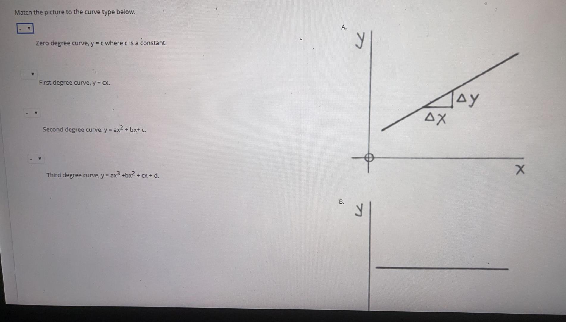 Solved Match the picture to the curve type below. A. L Zero | Chegg.com