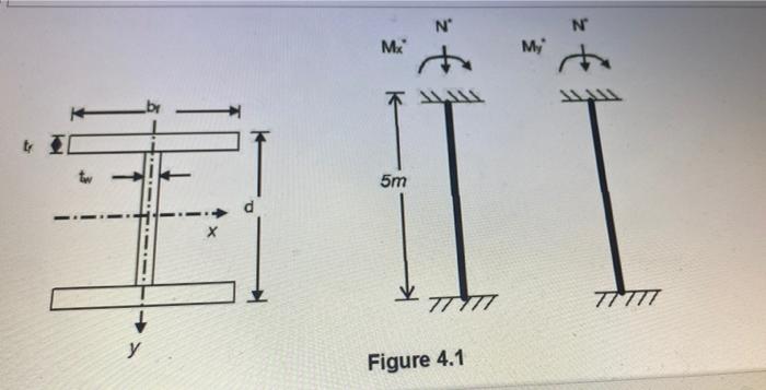 Solved QUESTION 4 A Universal Column (UC) section with the | Chegg.com
