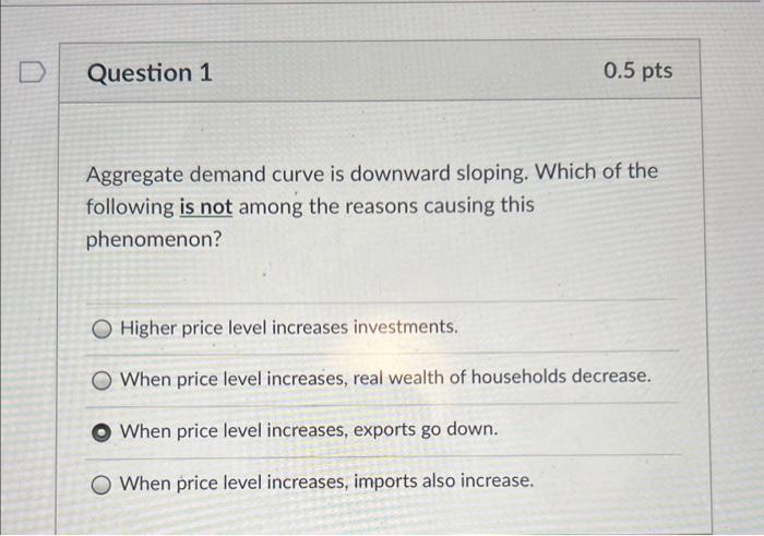 Solved Aggregate demand curve is downward sloping. Which of | Chegg.com