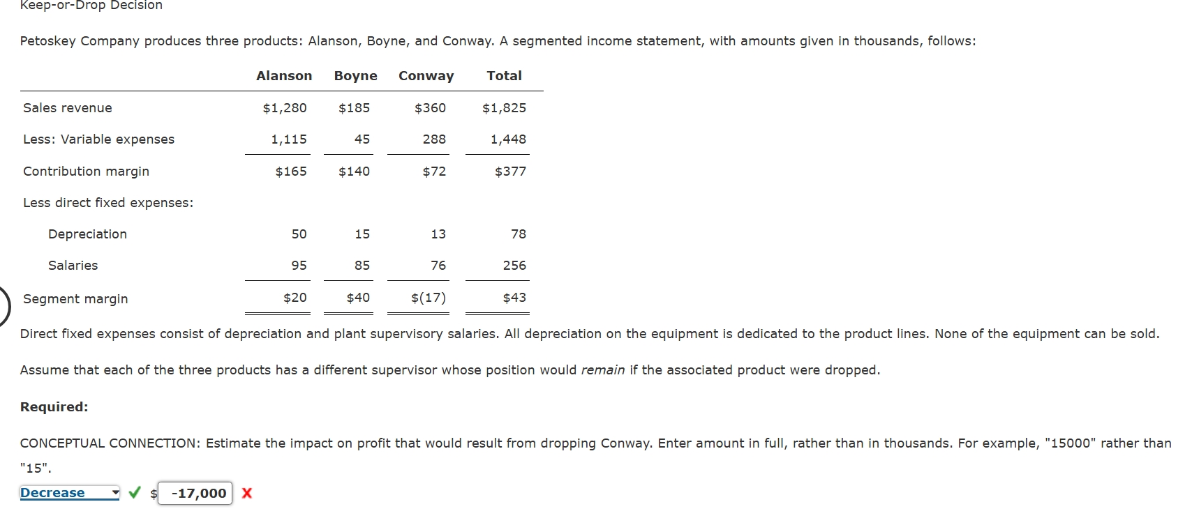 Solved Keep-or-Drop DecisionPetoskey Company produces three | Chegg.com
