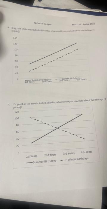 Solved points)? | Chegg.com