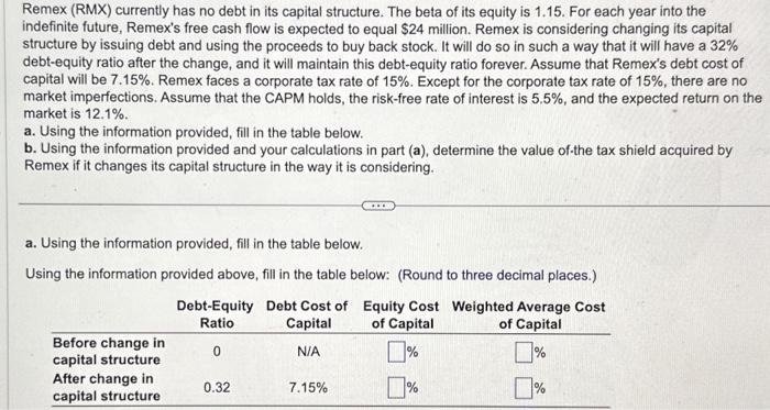 Solved Remex (RMX) currently has no debt in its capital | Chegg.com