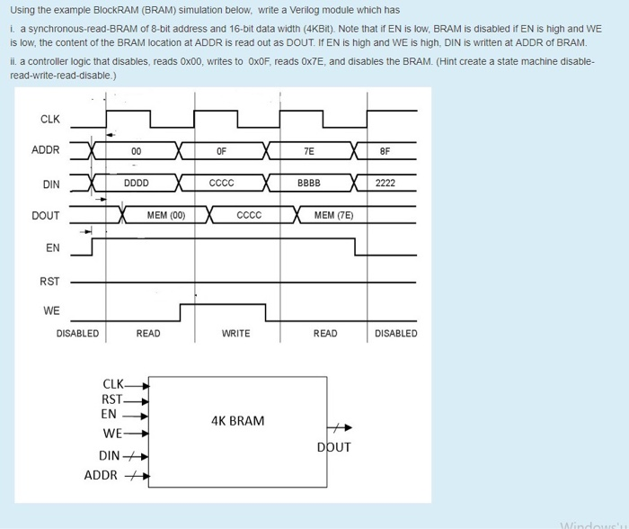 Using the example BlockRAM (BRAM) simulation below, | Chegg.com
