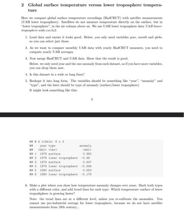 Instructions In this problem set you are going to use | Chegg.com