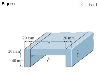 Solved Consider the channel's cross-sectional area shown in | Chegg.com