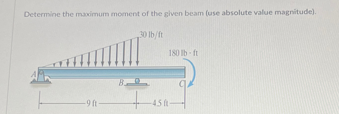 Solved Determine the maximum moment of the given beam (use | Chegg.com