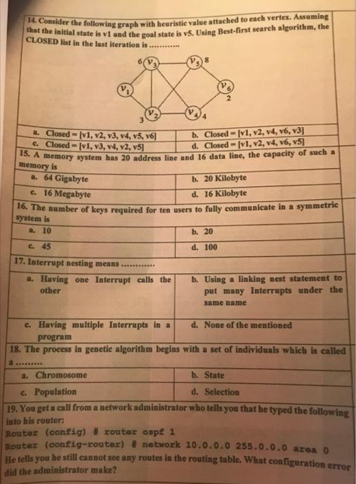 Solved Consider the following graph with heuristic value | Chegg.com