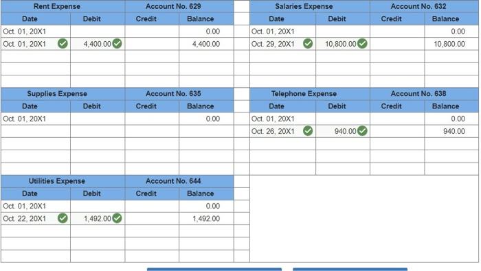 Solved INTRODUCTION The Fashion Rack has a monthly | Chegg.com