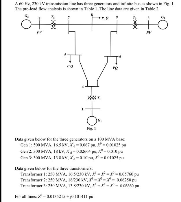 Solved A 60 Hz, 230 kV transmission line has three | Chegg.com