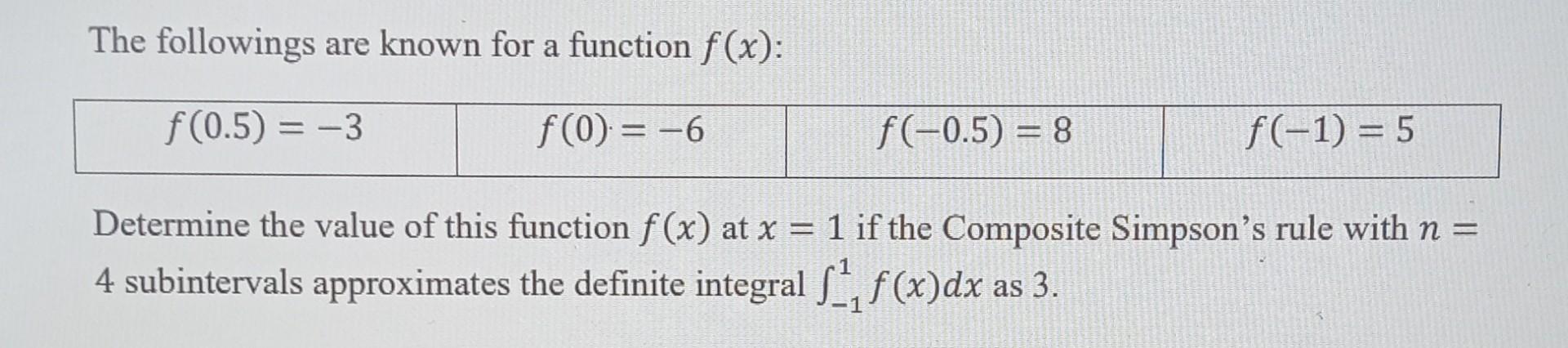 Solved The followings are known for a function f(x) : | Chegg.com