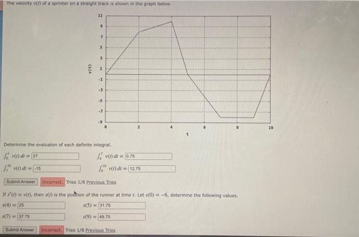 Solved The velocity v(t) of a sprinter on a straight track | Chegg.com