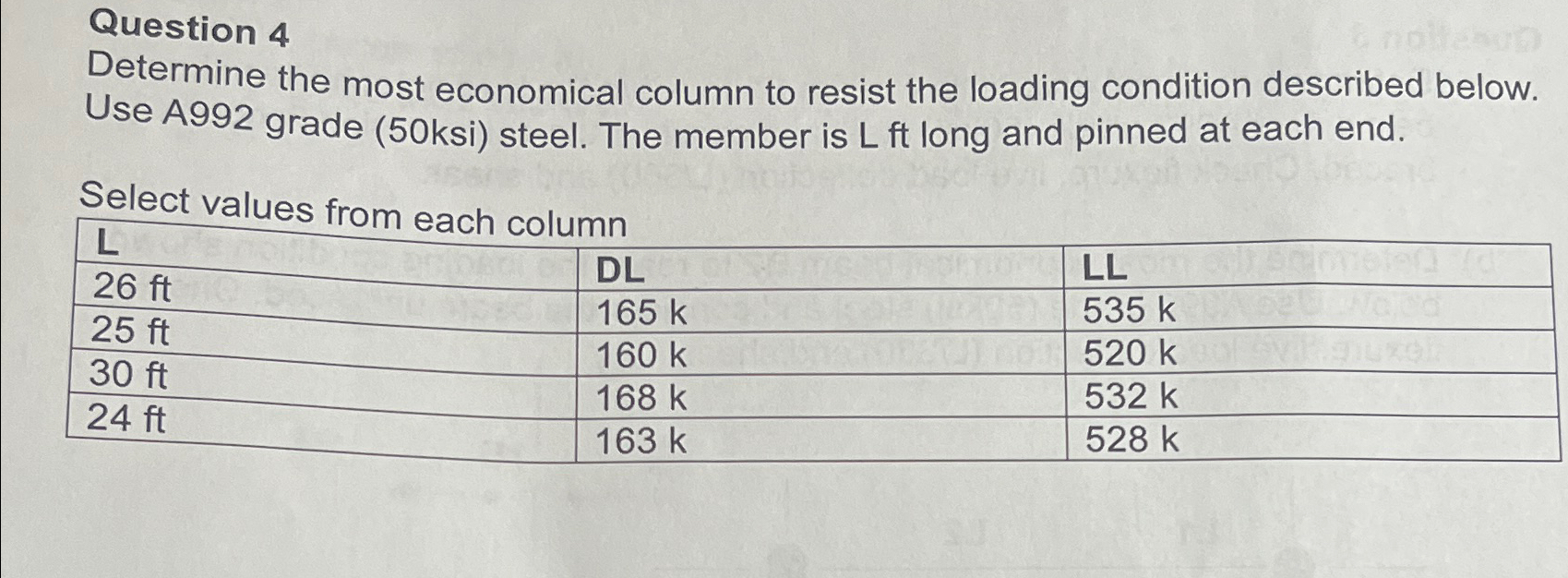 Question 4Determine the most economical column to | Chegg.com