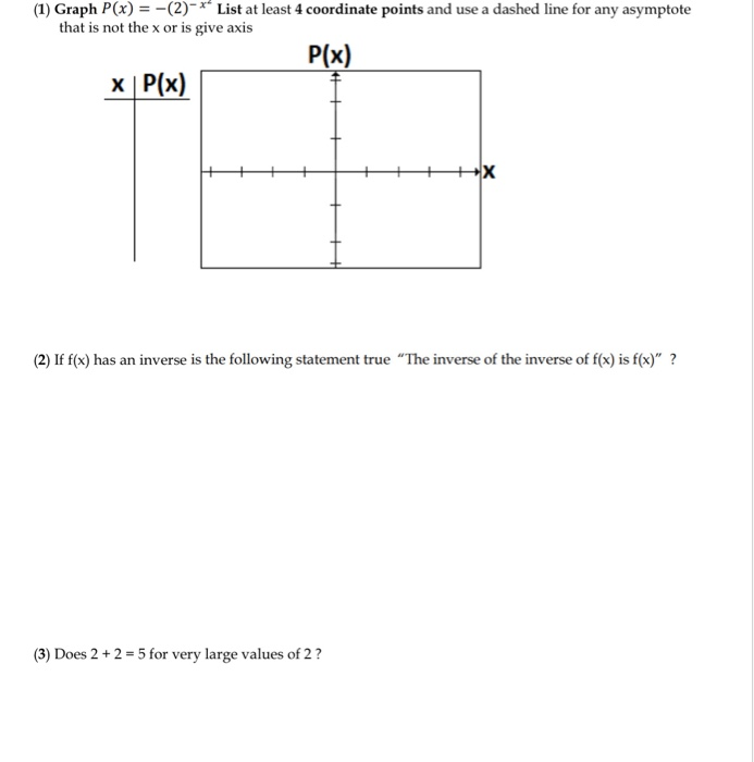 Solved (1) Graph P(x) = -(2) * List at least 4 coordinate | Chegg.com