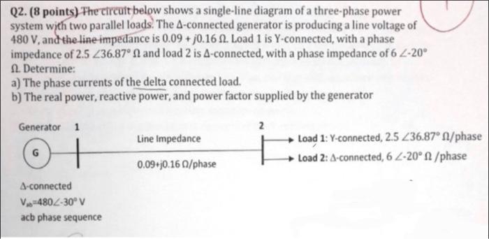 Solved Q2. (8 points) The circuit below shows a single-line | Chegg.com