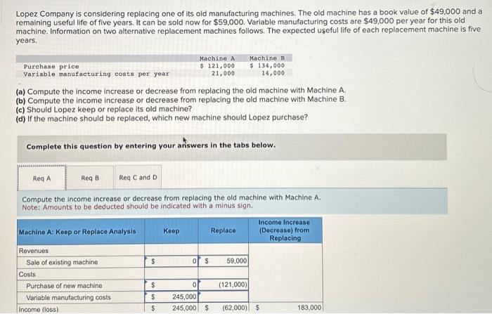Solved Lopez Company is considering replacing one of its old | Chegg.com
