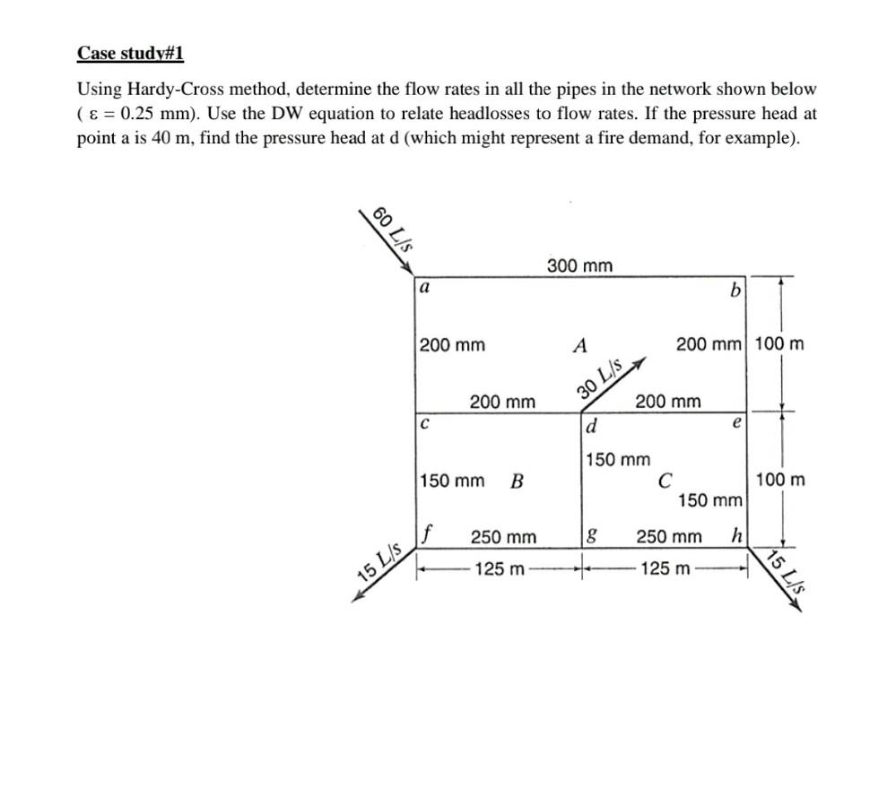 Solved Find the dimensionless group that relate the wall | Chegg.com