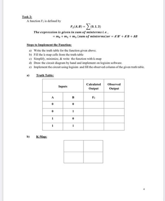 Solved Task 1: For the following given Boolean expression: | Chegg.com Solved Task 1: For the following given Boolean expression: | Chegg.com