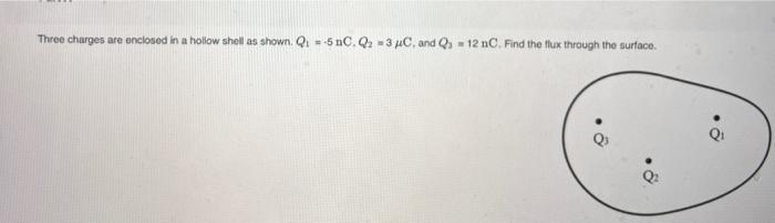 Solved Three charges are enclosed in a hollow shell as | Chegg.com