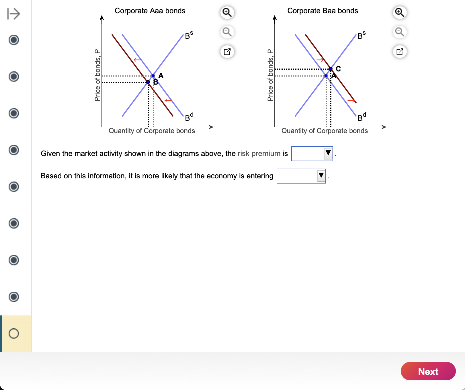 Solved Given the market activity shown in the diagrams | Chegg.com