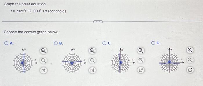 Solved Graph the polar equation. r=cscθ−2,0