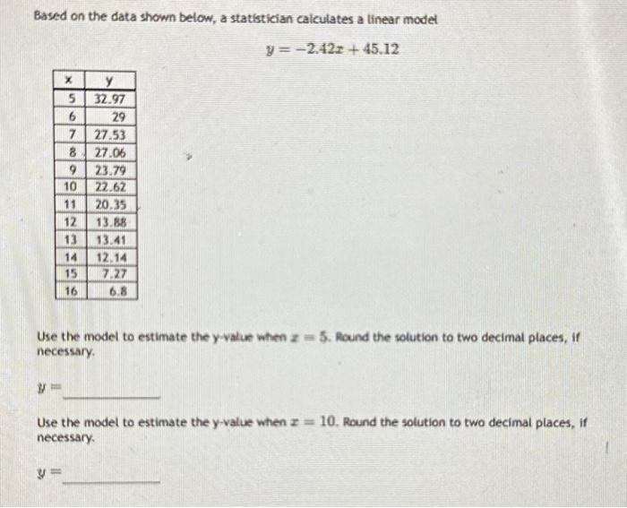 Solved Based on the data shown below, a statistician | Chegg.com
