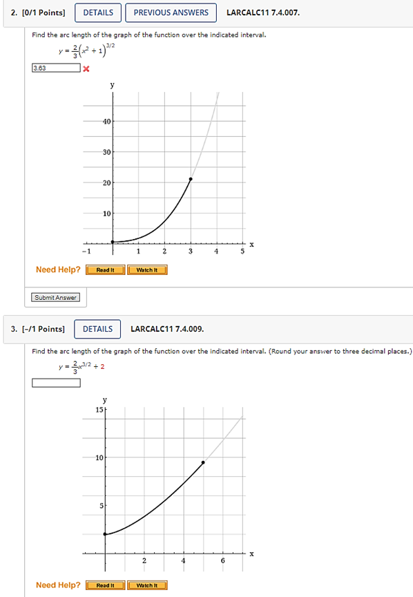 Solved Find the arc length of the graph of the function over | Chegg.com