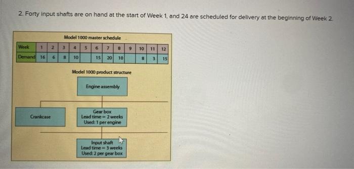 Solved Analytics Exercise 21-3 (Algo) Recently, Phil Harris, | Chegg.com