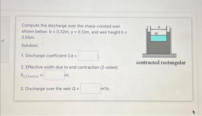 Solved Compute the discharge over the sharp-crested weir | Chegg.com