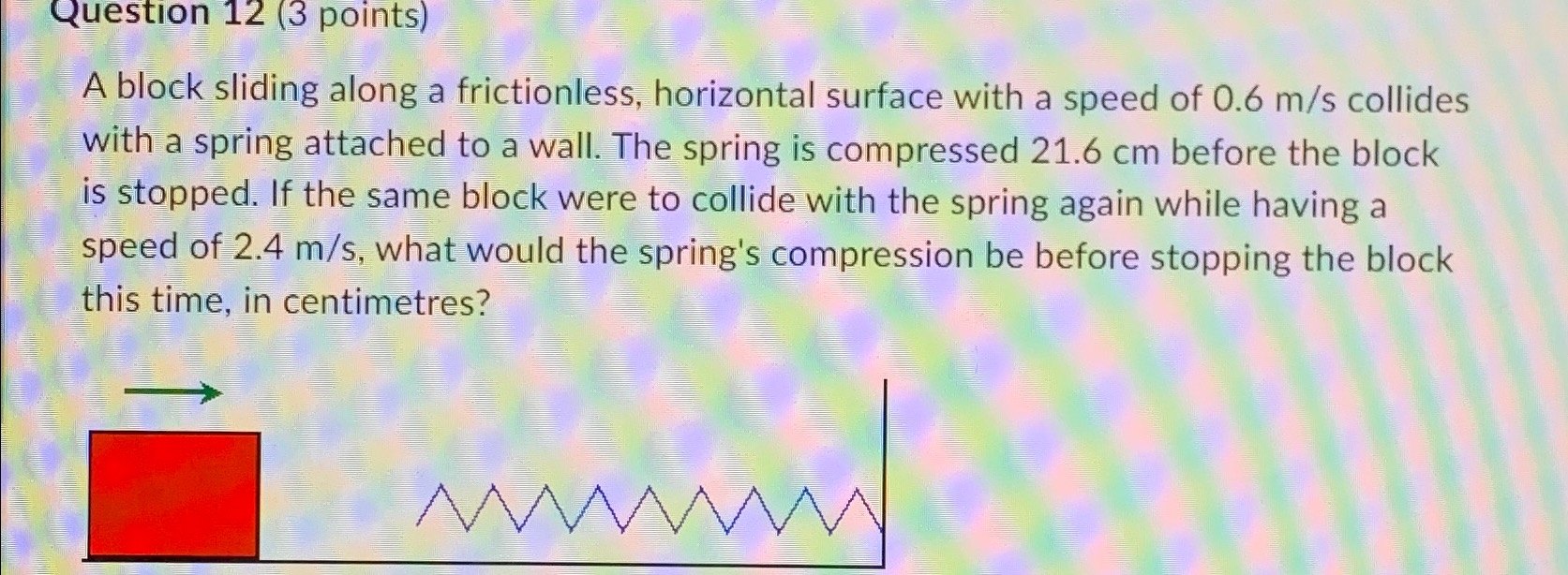 Solved A block sliding along a frictionless, horizontal | Chegg.com