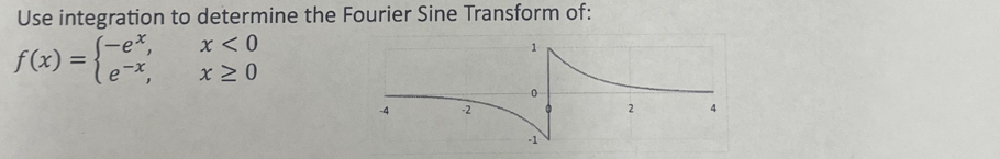 Solved Use Integration To Determine The Fourier Sine 1051
