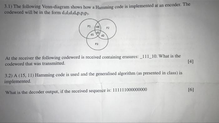 How To Use Hamming Code Venn Diagram Hamming Code