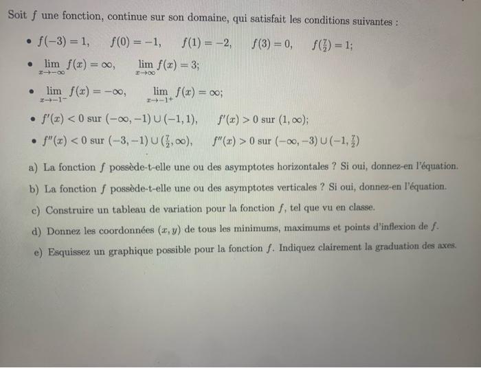 Solved Let f be a function, continuous over its domain, | Chegg.com